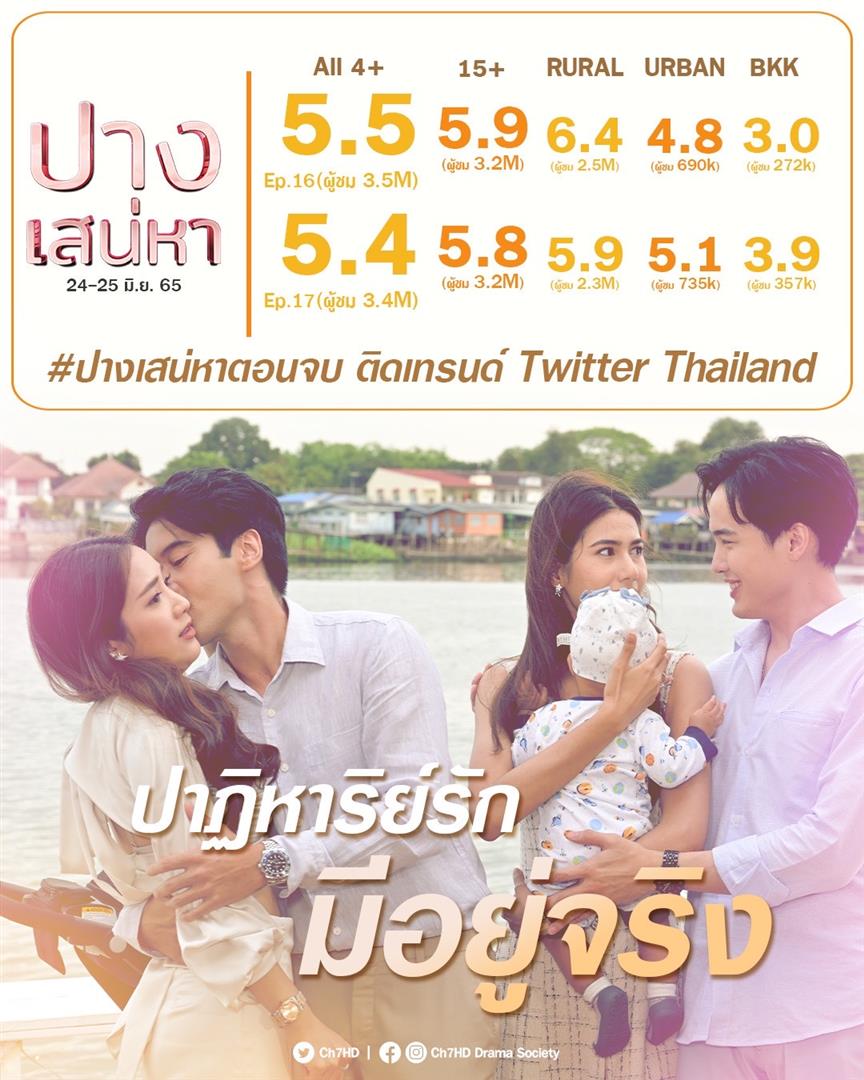“โก้ – พิ้งค์พลอย” ขอบคุณแฟนละคร - weblakorn-เรื่องย่อละคร-สกู๊ปละคร